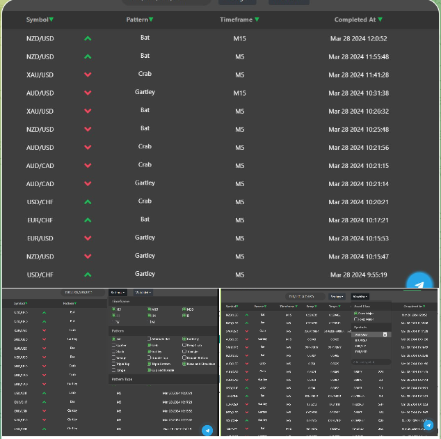 EACONOMY PORTAL2 - Smart Fx Copy Traders